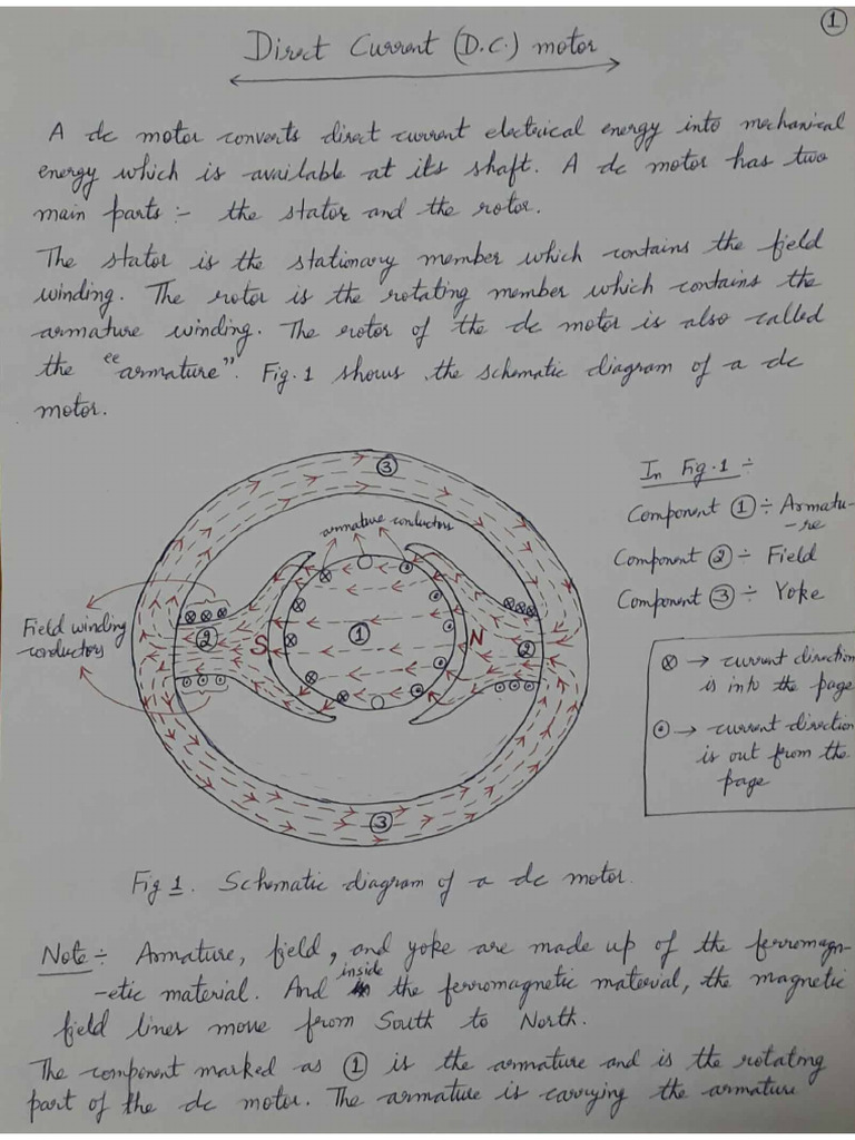 Notes DC Motors | PDF