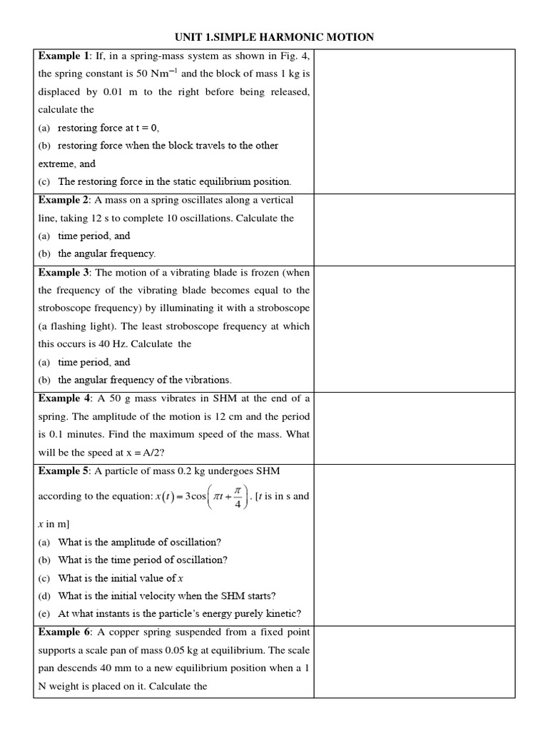 Physics Students' SHM Guide | PDF