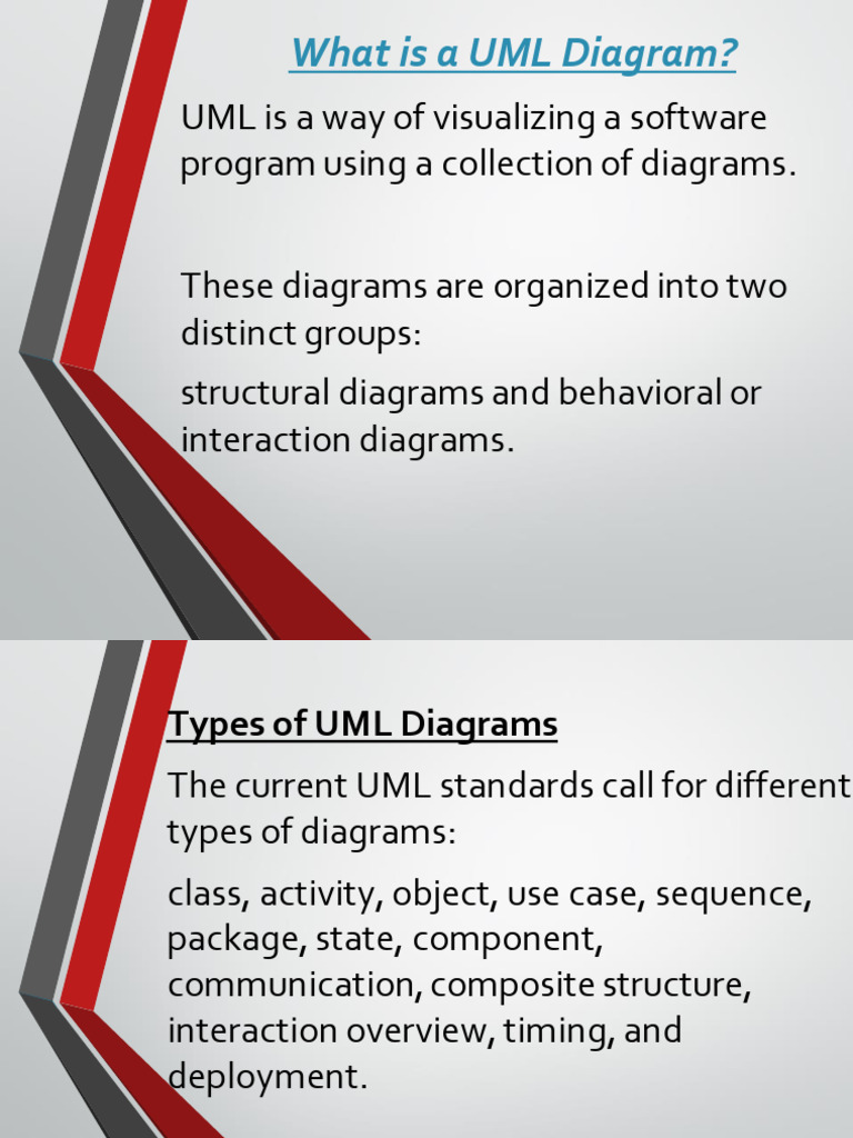 Ris Section 2 Pdf