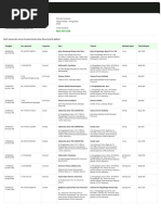 Daftar Nama Perusahaan Sponsorship Utk Dikirim | PDF