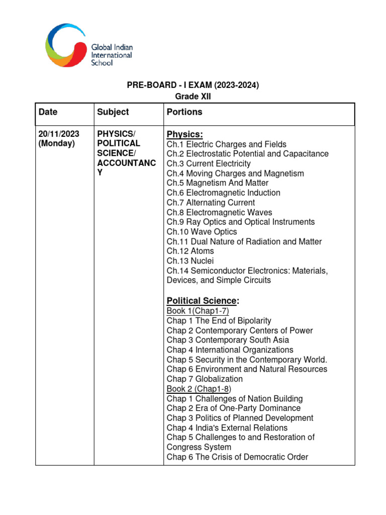 Pre Board Exam Xii 2023-24 | PDF