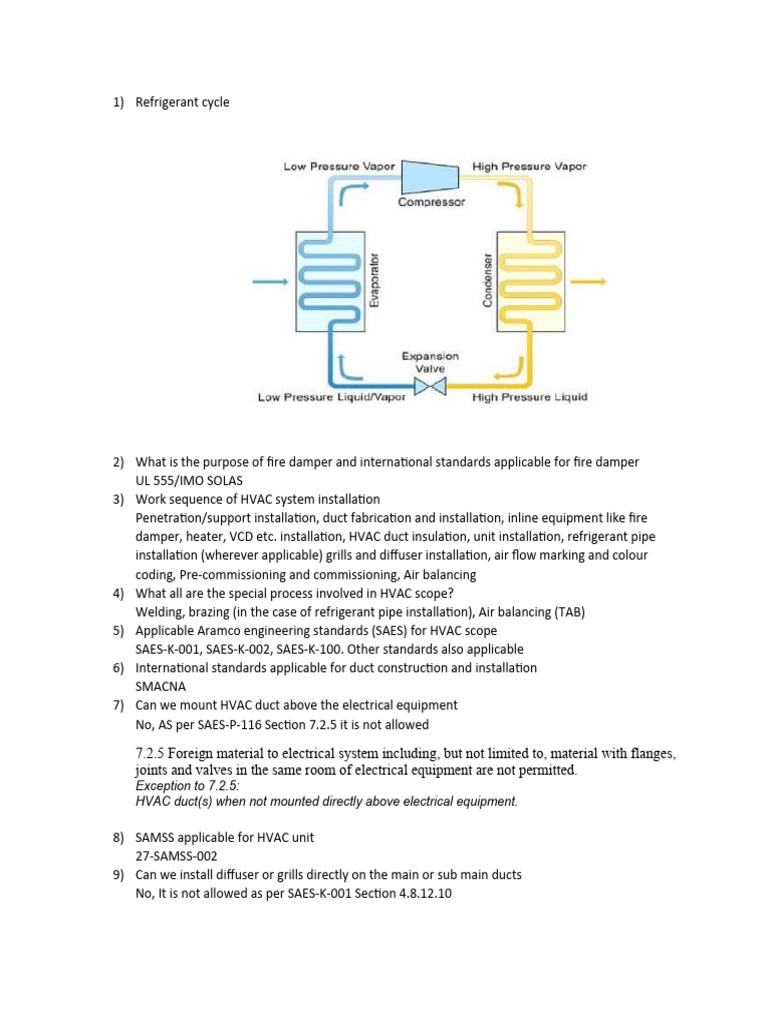 HVAC Installation Standards and Guidelines | PDF