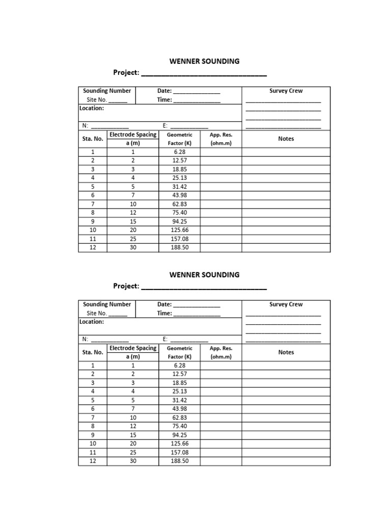 Wenner Array Survey Form - 30m | PDF Wenner Array Survey Form - 30m | PDF