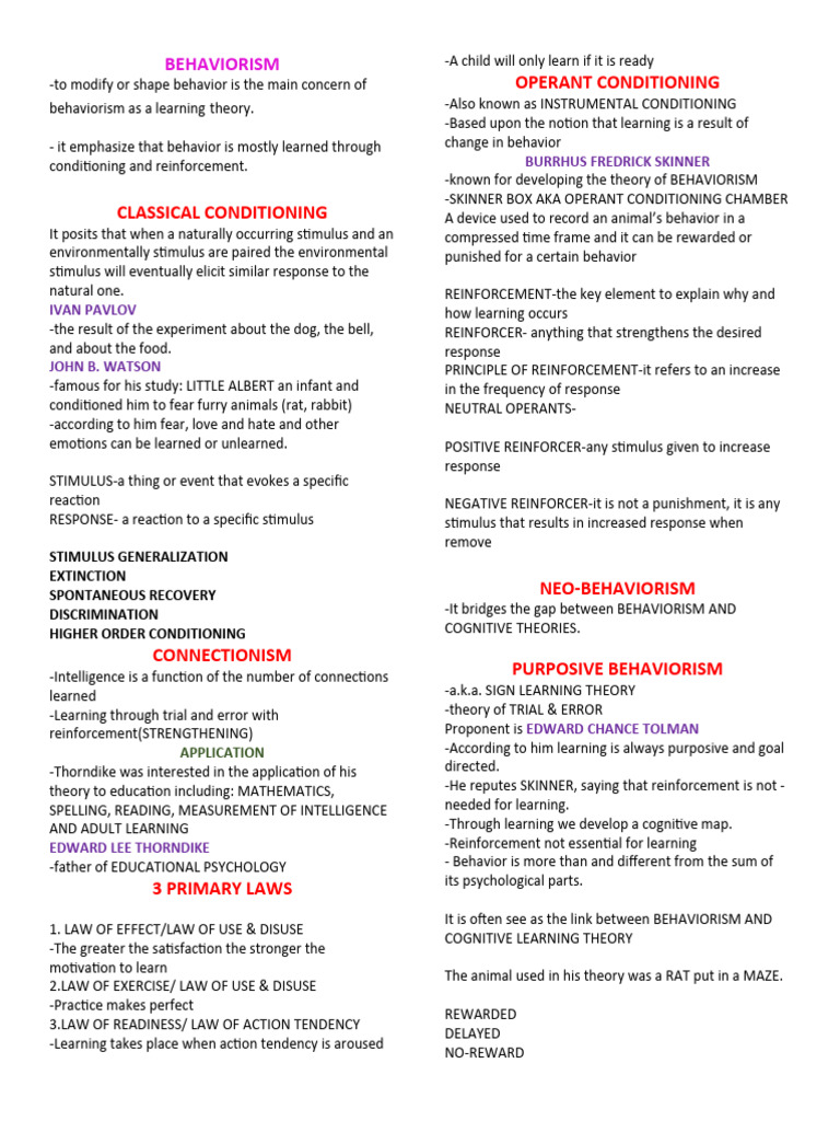 Educ 214 Reviewer | PDF