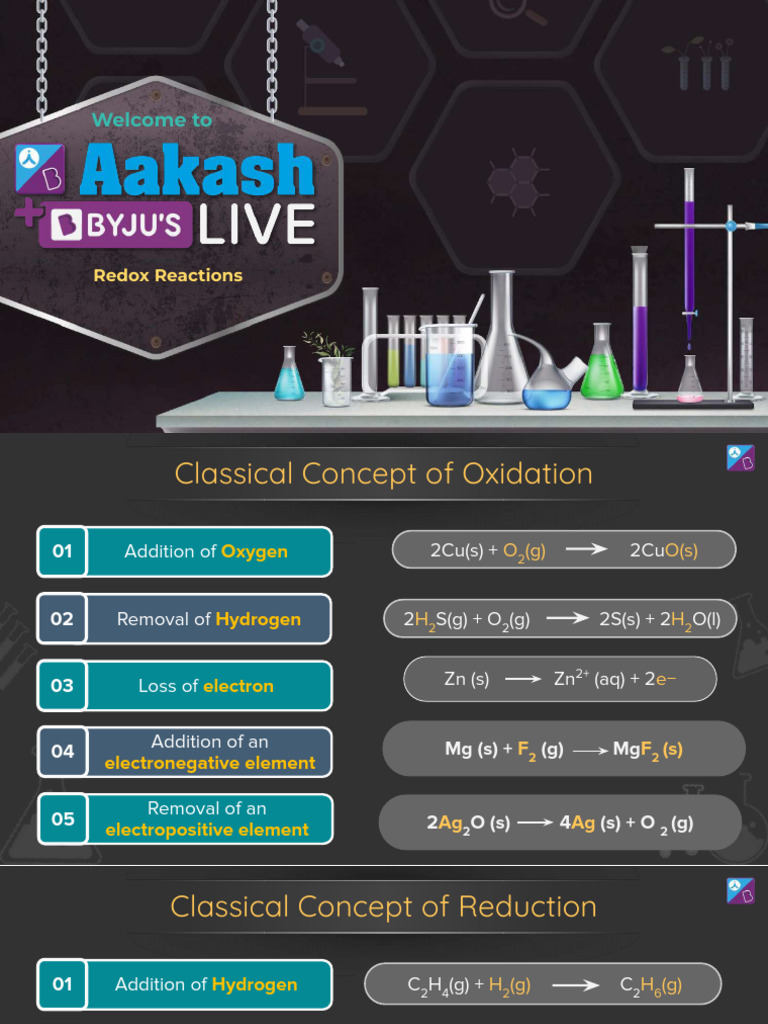 Neo Neet 11 p1 Che e Redox Reactions s4 211 | PDF | Redox | Chemical Reactions