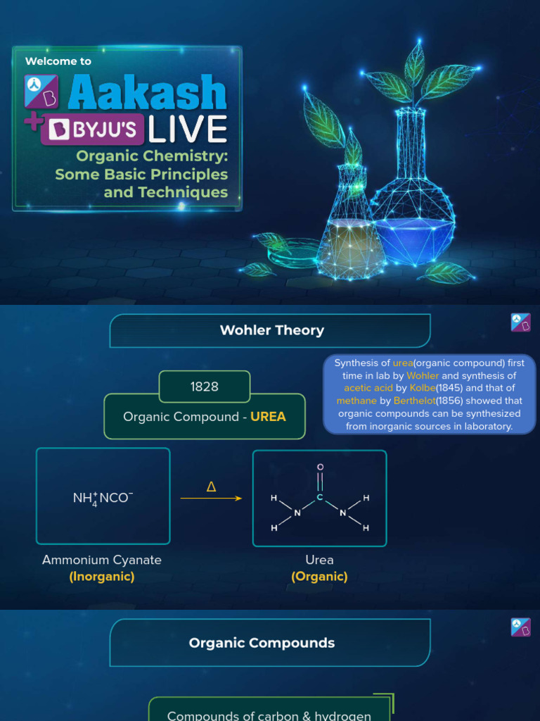 NEO NEET 11 P1 CHE E Organic Chemistry - Some Basic Principles ...