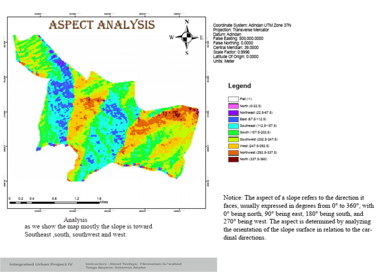 Aspect Map | PDF | Metrology | Applied And Interdisciplinary Physics