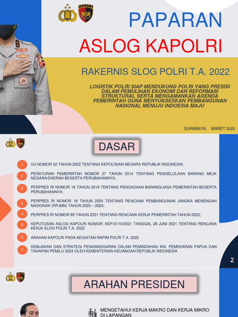Arahan Aslog Kapolri Dalam Pembukaan Raker Slog Polri T.A. 2022 Yang ...