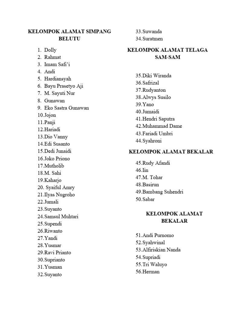 Spsi Kebun | PDF