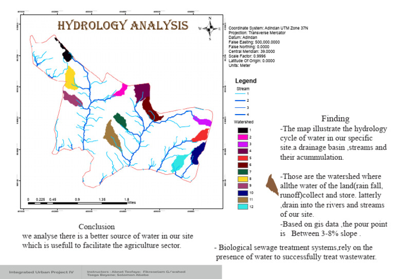 Hydrology Map | PDF | Drainage Basin | Water