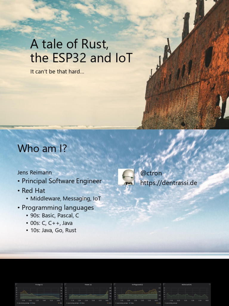 Rust Esp32 Iot | PDF | Systems Engineering | Computer Architecture