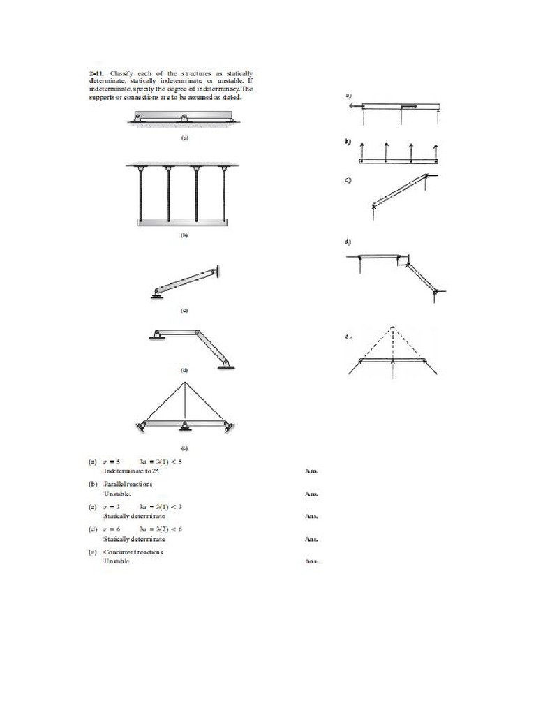 Structural Symbols | PDF