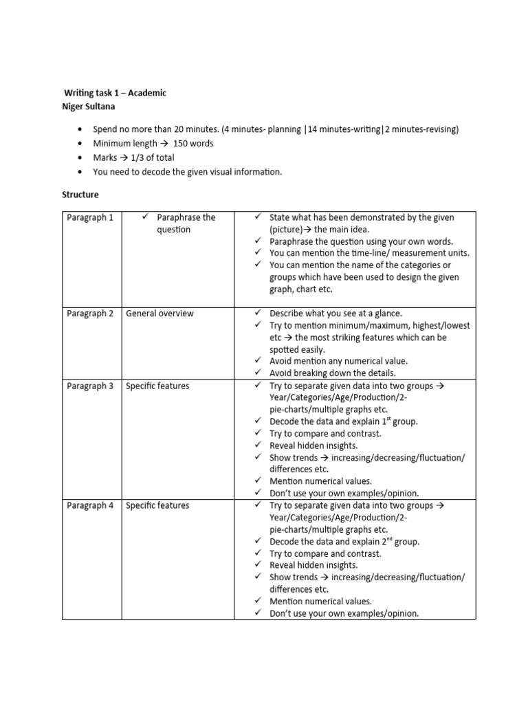 Writing Task 1 | PDF