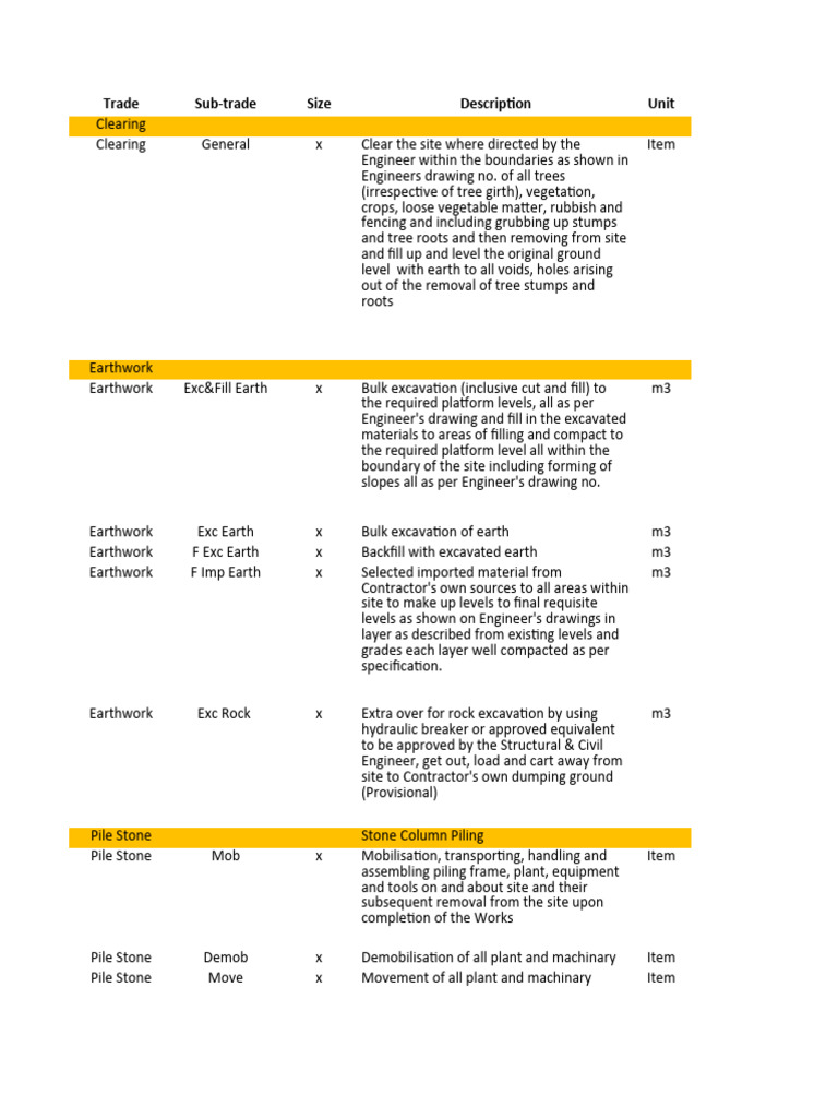 BQ Trade Code | PDF | Deep Foundation | Paint