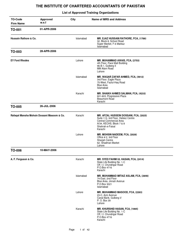 List of Approved TOs | PDF
