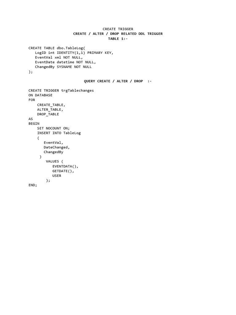 SQL Triggers for Table and Index Changes | PDF | Teaching Methods ...