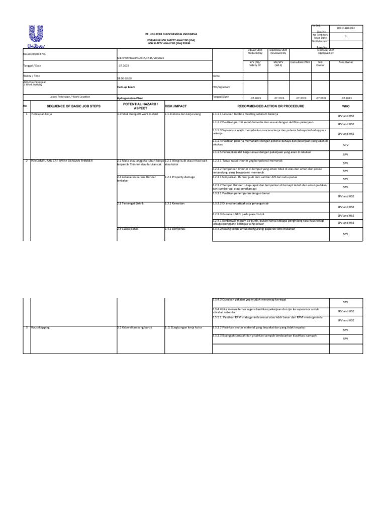 JSA - Touch Up Beam | PDF