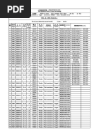 Dispatch Report Format | PDF
