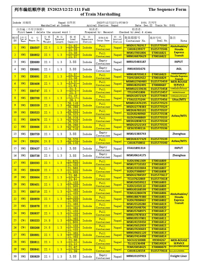 472M Railway Unloading List | PDF