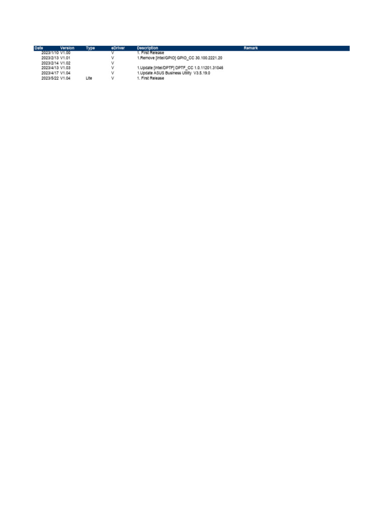 ReleaseNote - FileList of X64W11 - 22H2 - SWP - A5402WVA - 01.04 - L | PDF