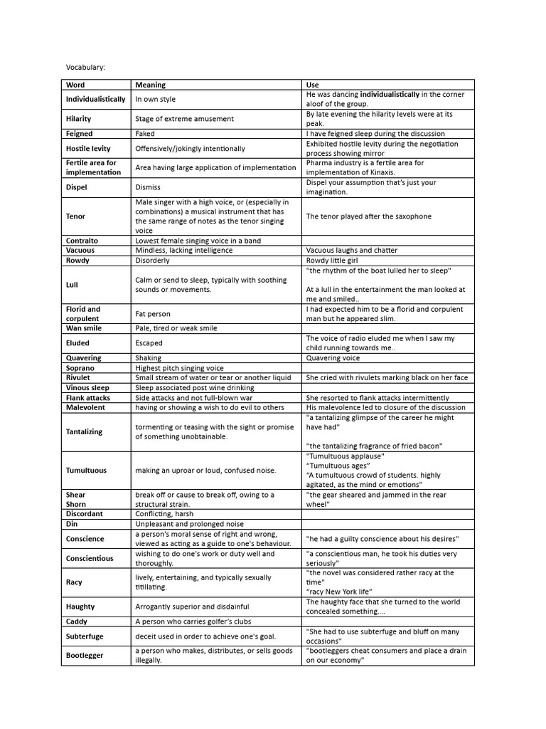 Vocabulary | PDF