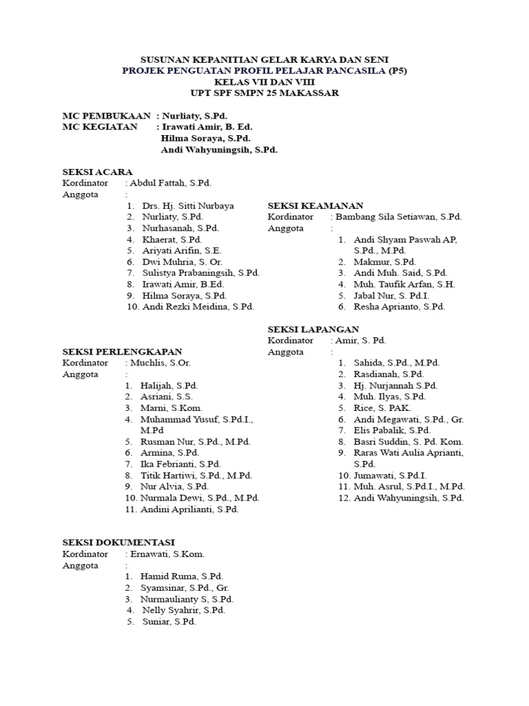 Contoh SK sUSUNAN KEPANITIAN PENTAS SENI DAN GELAR KARYA p5-1 | PDF | Perjalanan | Sains ...