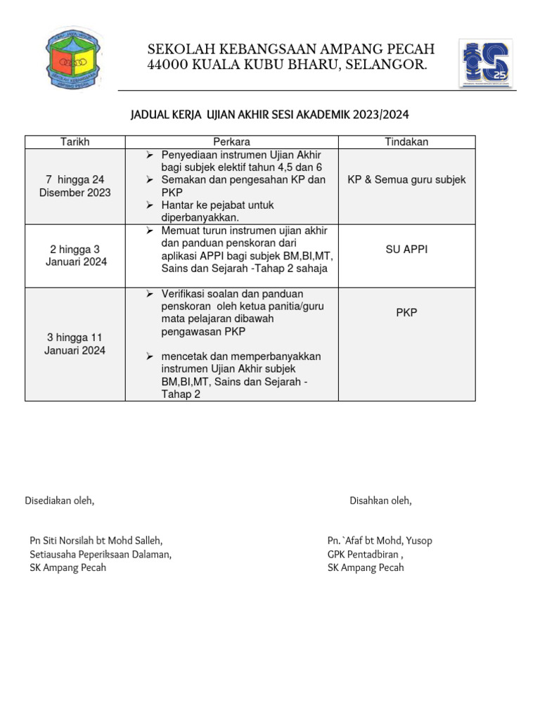 Jadual Uasa 2023 2024 | PDF