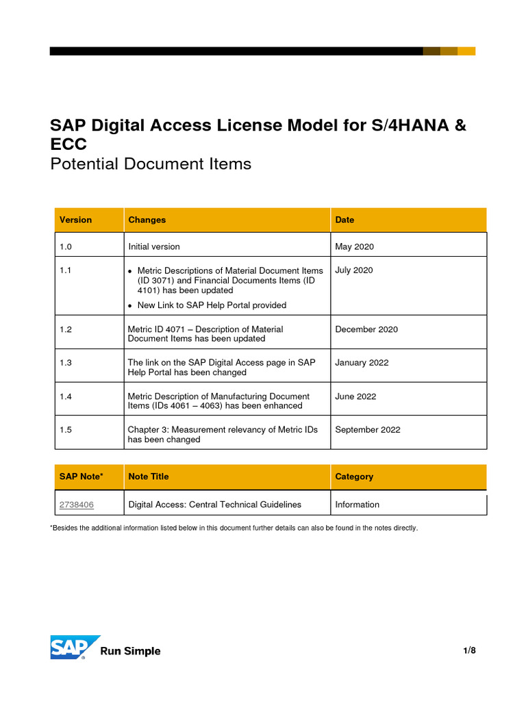 4031 4123 Sap Digital Access For S4hana and Ecc | PDF | Invoice | Information Technology