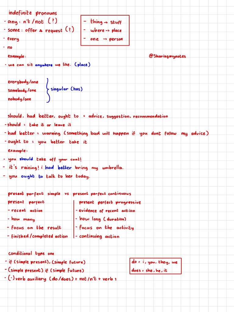 English 2 Pdf Linguistic Morphology Semantic Units