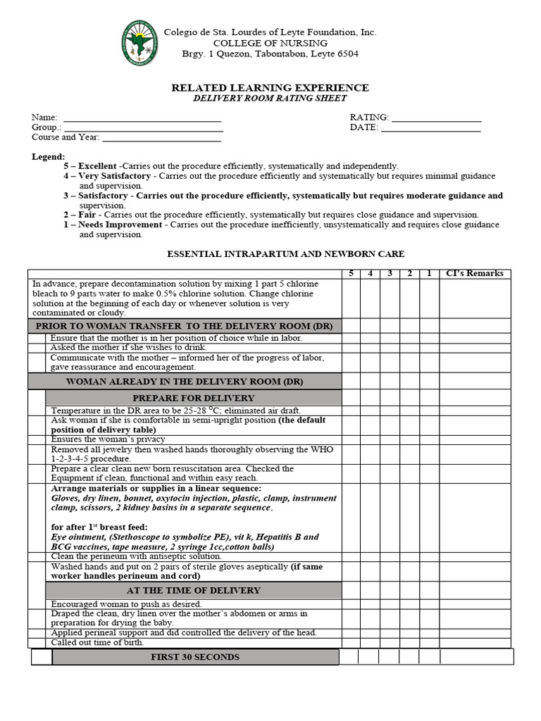 Delivery Room Rating Sheet Template | PDF