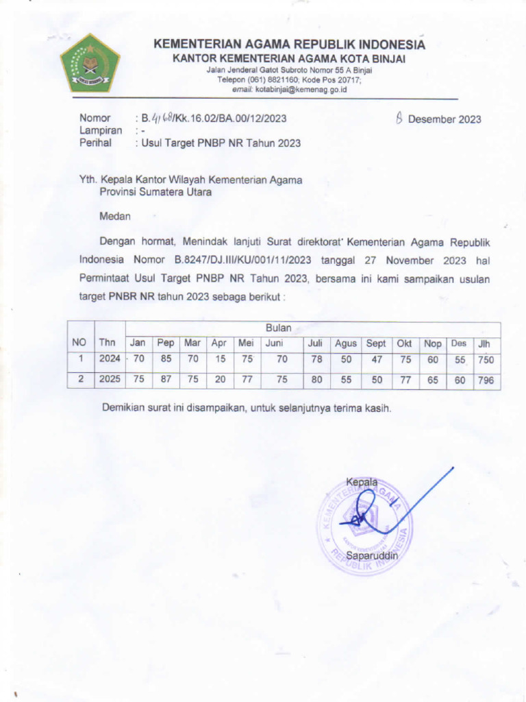 Usulan PNBP Binjai | PDF