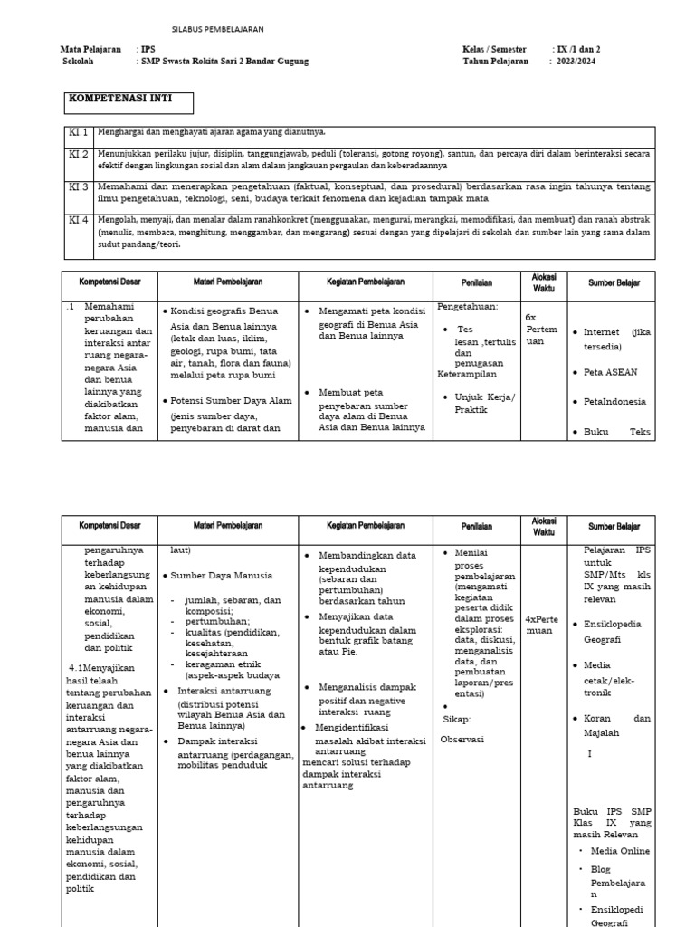 Silabus IPS Kelas IX SMP 2023/2024 | PDF