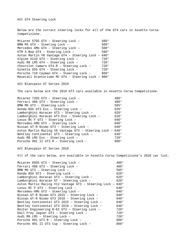 Steering Lock Acc | PDF | Motorsport | Sports Cars