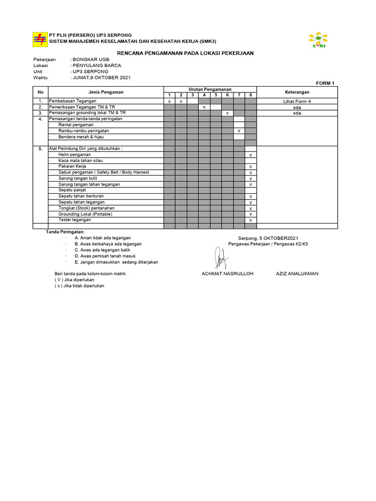 DP3 - Bongkar Ugb | PDF
