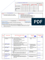 KVS - Lesson Plan Organiser Format | PDF