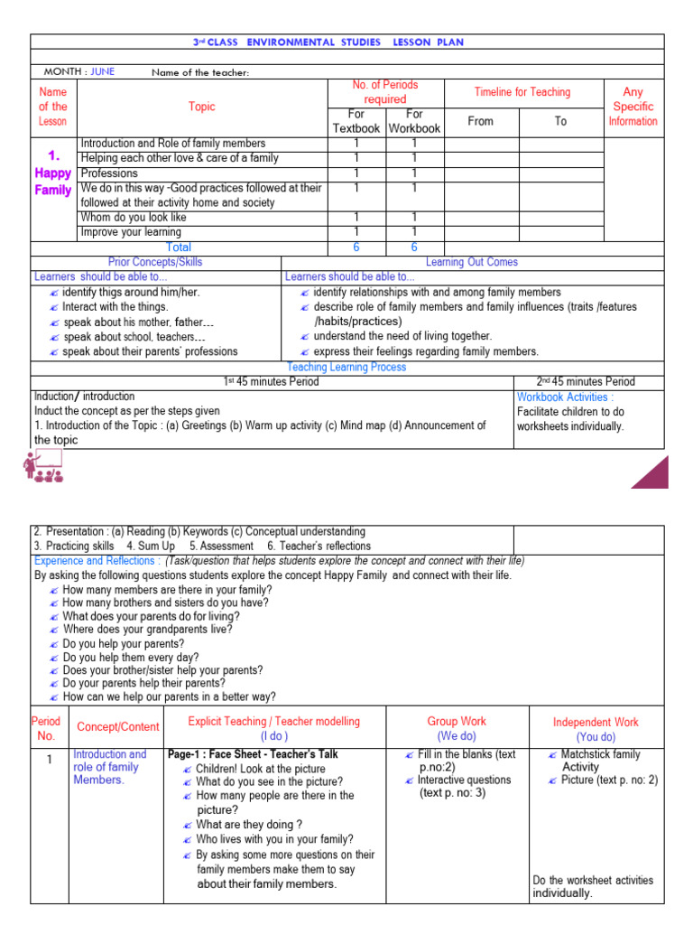 3rd Class EVS Lesson Plans | PDF