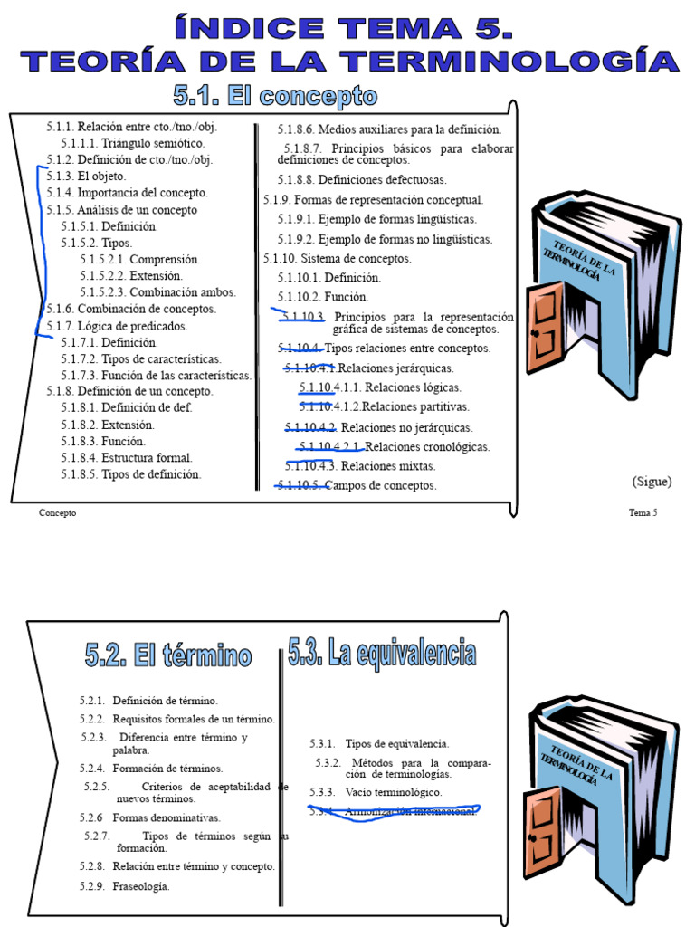 Tema5 TODAS TRANSPARENCIAS | PDF