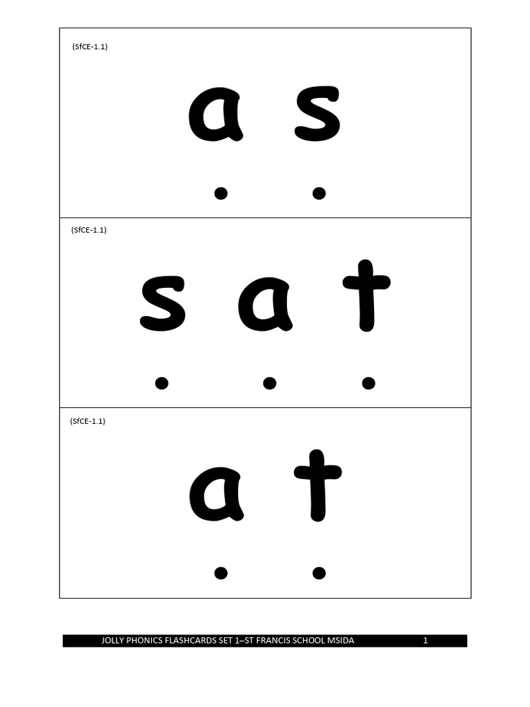 Jolly Phonics Flashcards Set 1 | PDF