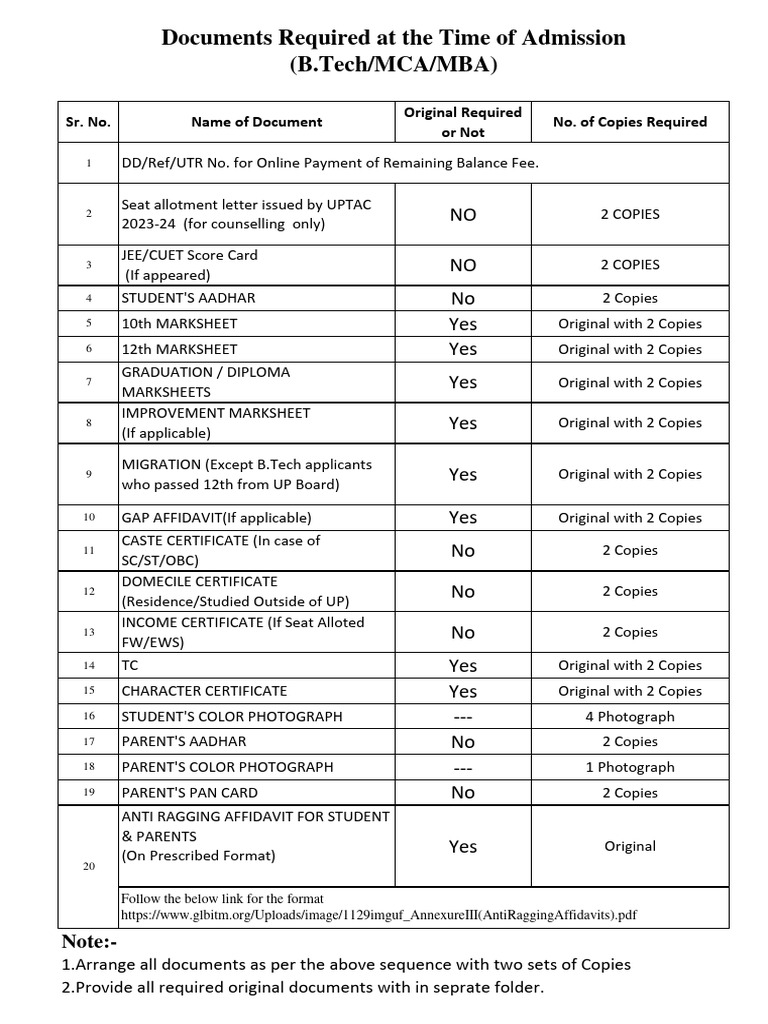 GL Bajaj Noida Documents Required For Admission | PDF