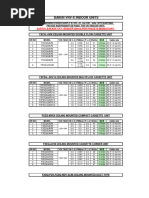 Ishrae-Hvac Handbook | PDF