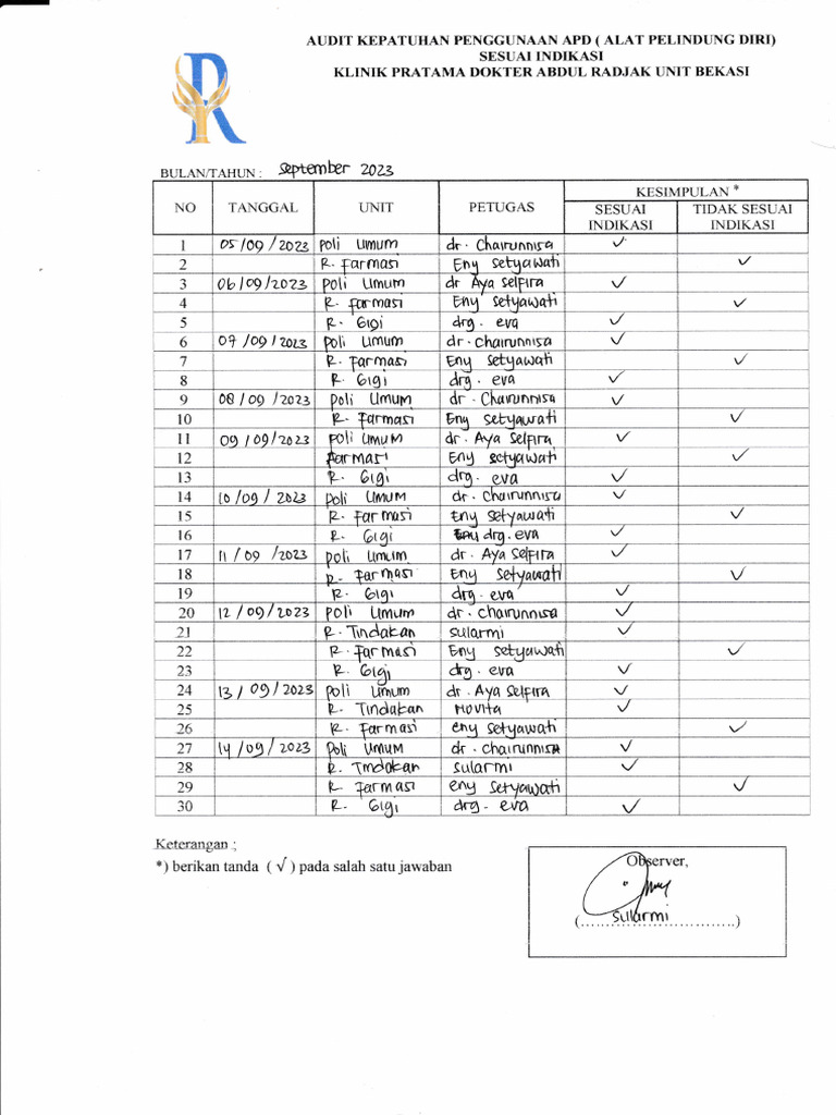 Audit Kepatuhan Penggunaan Apd | PDF