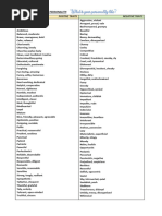 Word List For Acrostics | PDF
