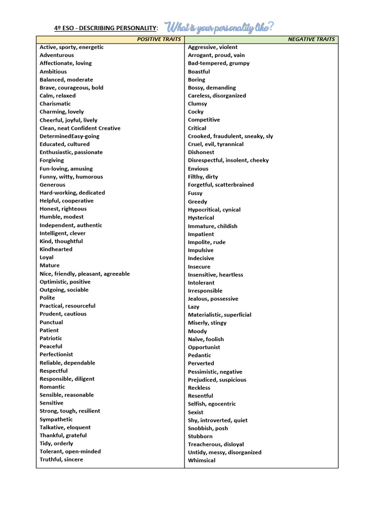 DESCRIBING PEOPLE: PERSONALITY and APPEARANCE | PDF