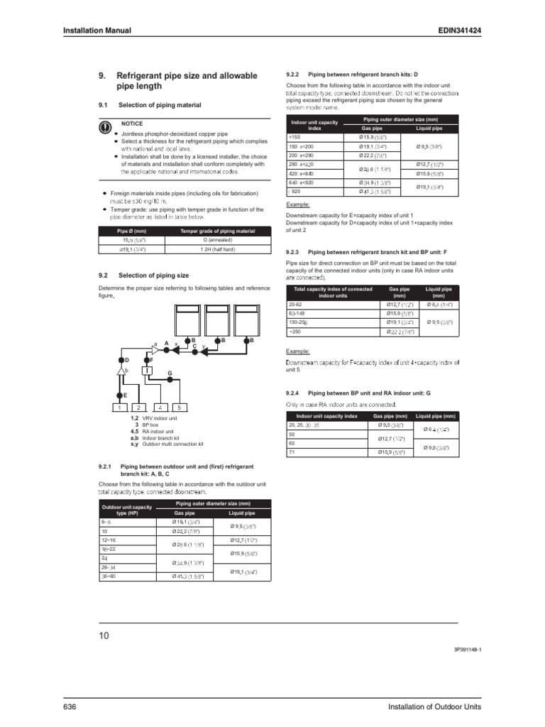 Refnet & Pipe Size Selection | PDF
