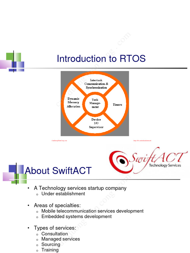 Thiet-Ke-He-Thong-Nhung - Introduction - To - Rtos - m1 - (Cuuduongthancong - Com) | PDF