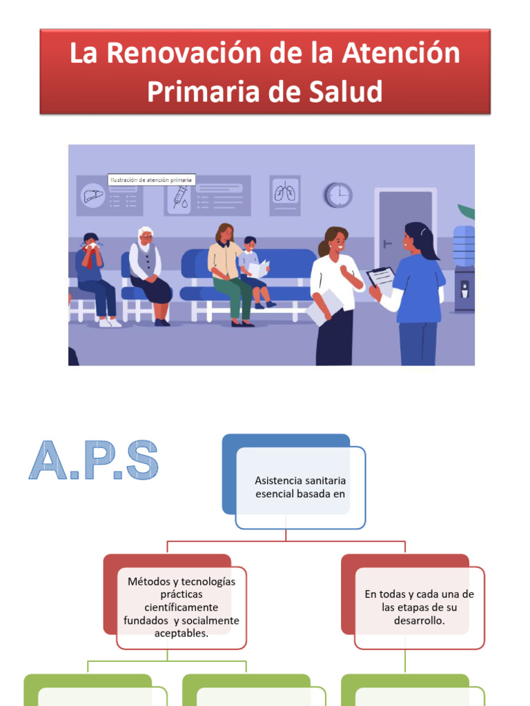 Aps Renovada | PDF