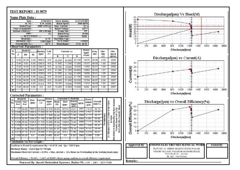 MBP 1550 QT | PDF | Electrical Engineering | Quantity