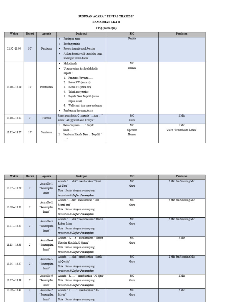 Susunan Acara TPQ (Lengkap) | PDF