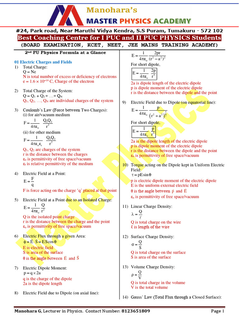 2nd PU Formula List For Physics Exam | PDF | Inductor | Capacitor
