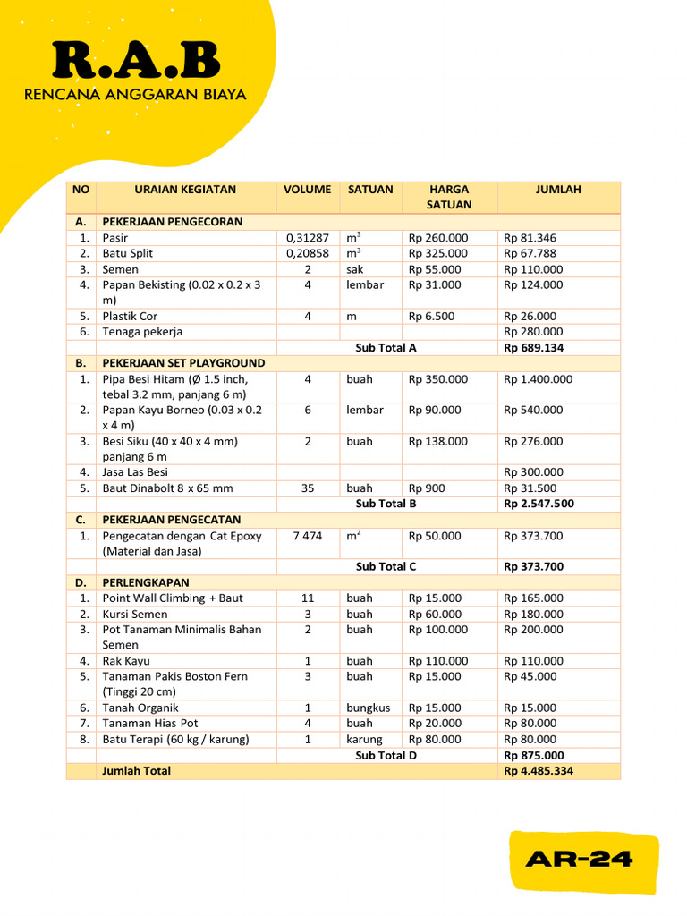 Poster RAB | PDF | Griya & Taman